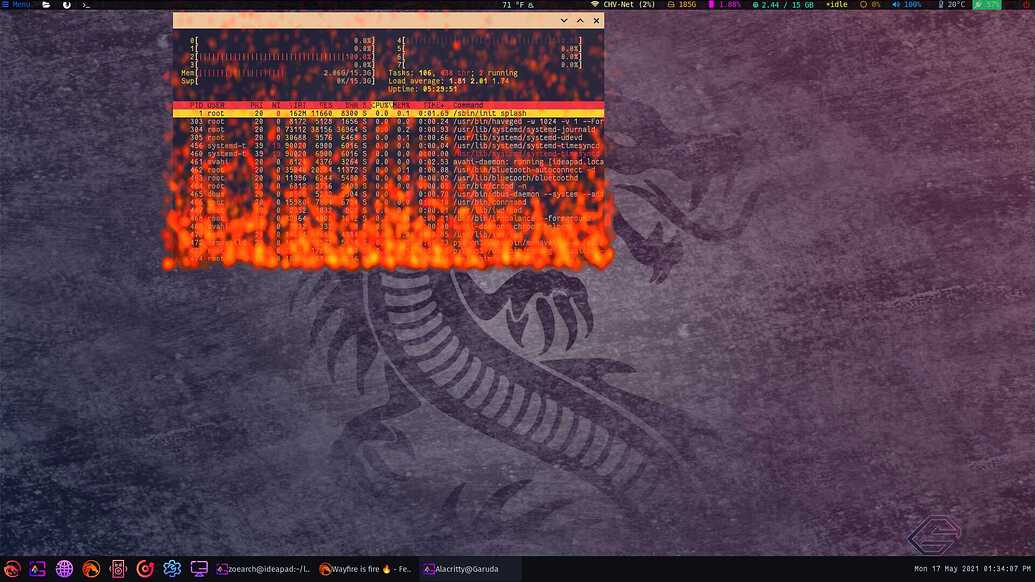 Wayfire is fire 🔥 - Feedback - Garuda Linux Forum
