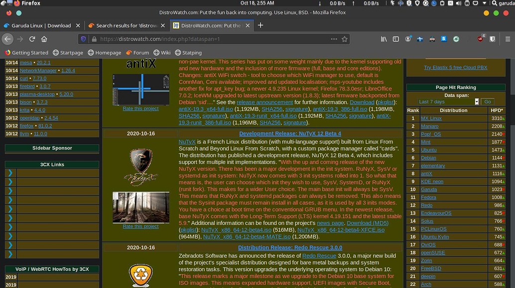 Garuda Enters in top 50 on Distrowatch - Garuda Community - Garuda Linux Forum