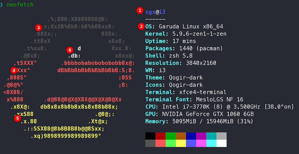 New Garuda Neofetch Logo | Instructions - Announcements - Garuda Linux ...