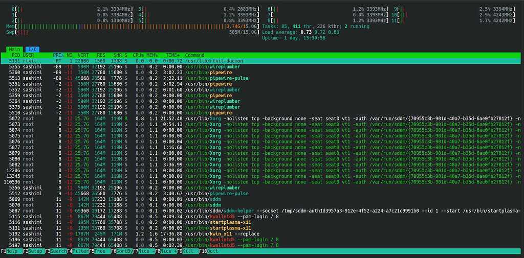 Pipewire Weird Priority Unsupported Software Aur And Other Garuda Linux Forum