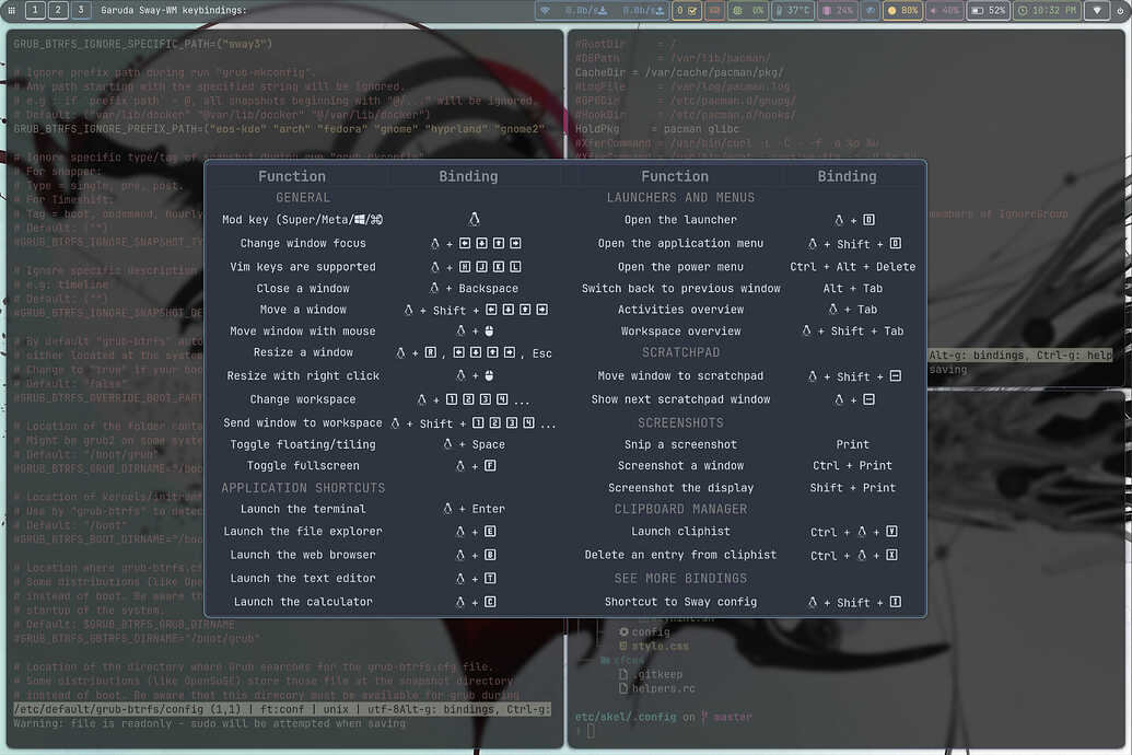 What's new with Garuda Sway? (2024) - Announcements - Garuda Linux Forum