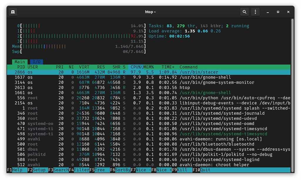 Stacer app ( cleaning app) is using 100% of the Cpu - Unsupported Software (AUR & Other ...